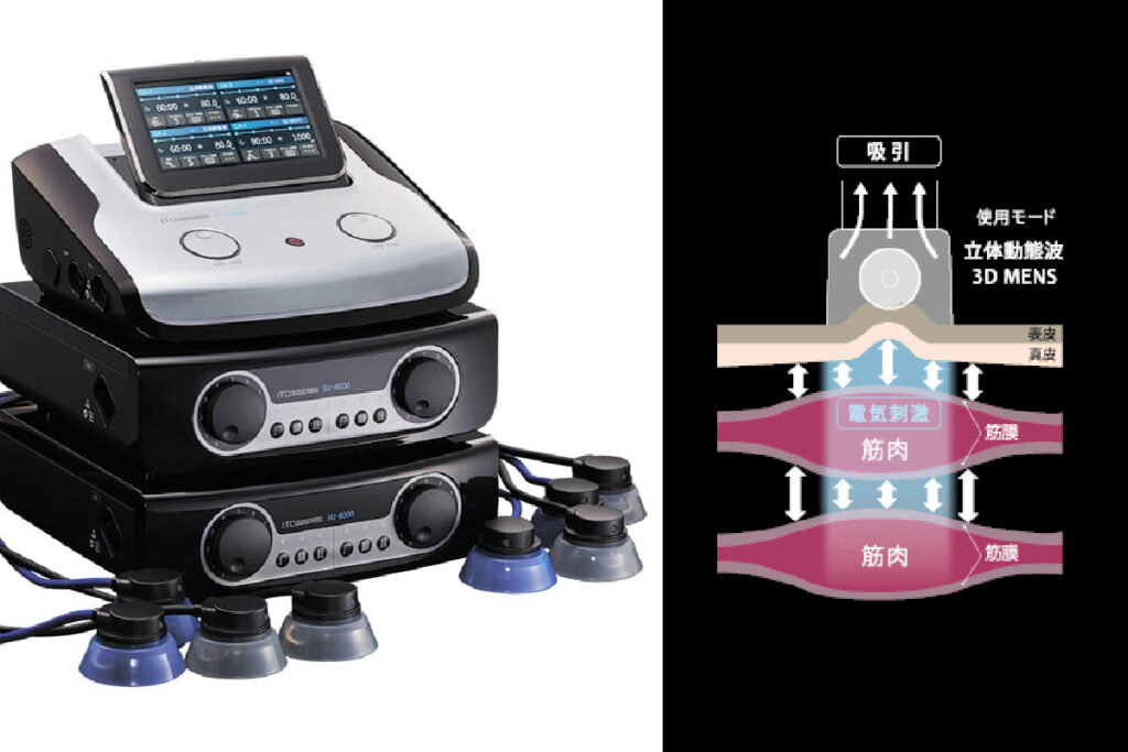 イトーES-8000 干渉電流型低周波治療器 | KIYORA株式会社